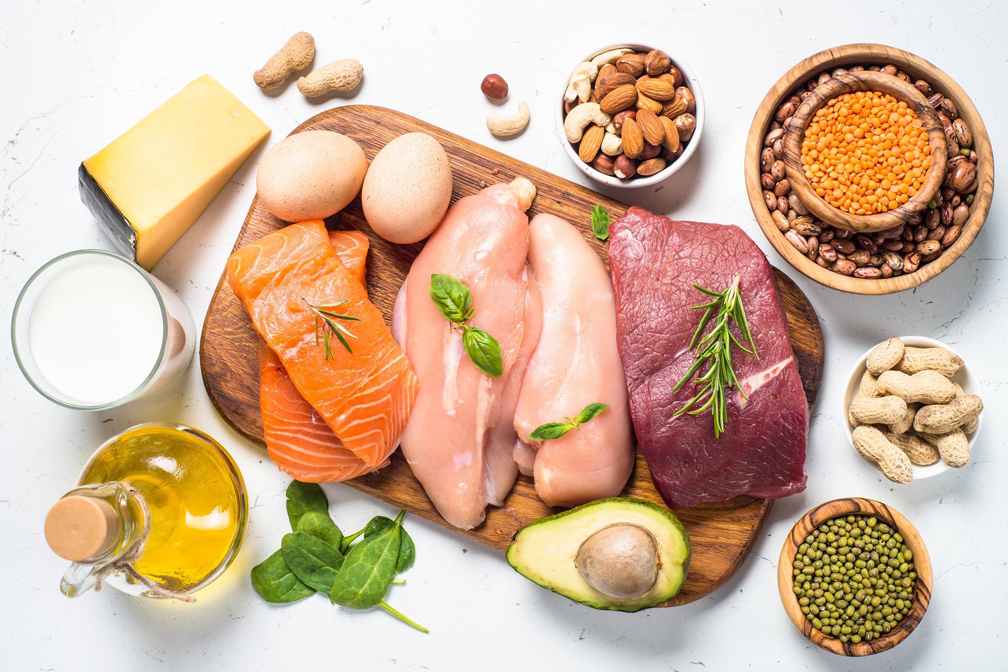 Proteínas para todos - Gramkow